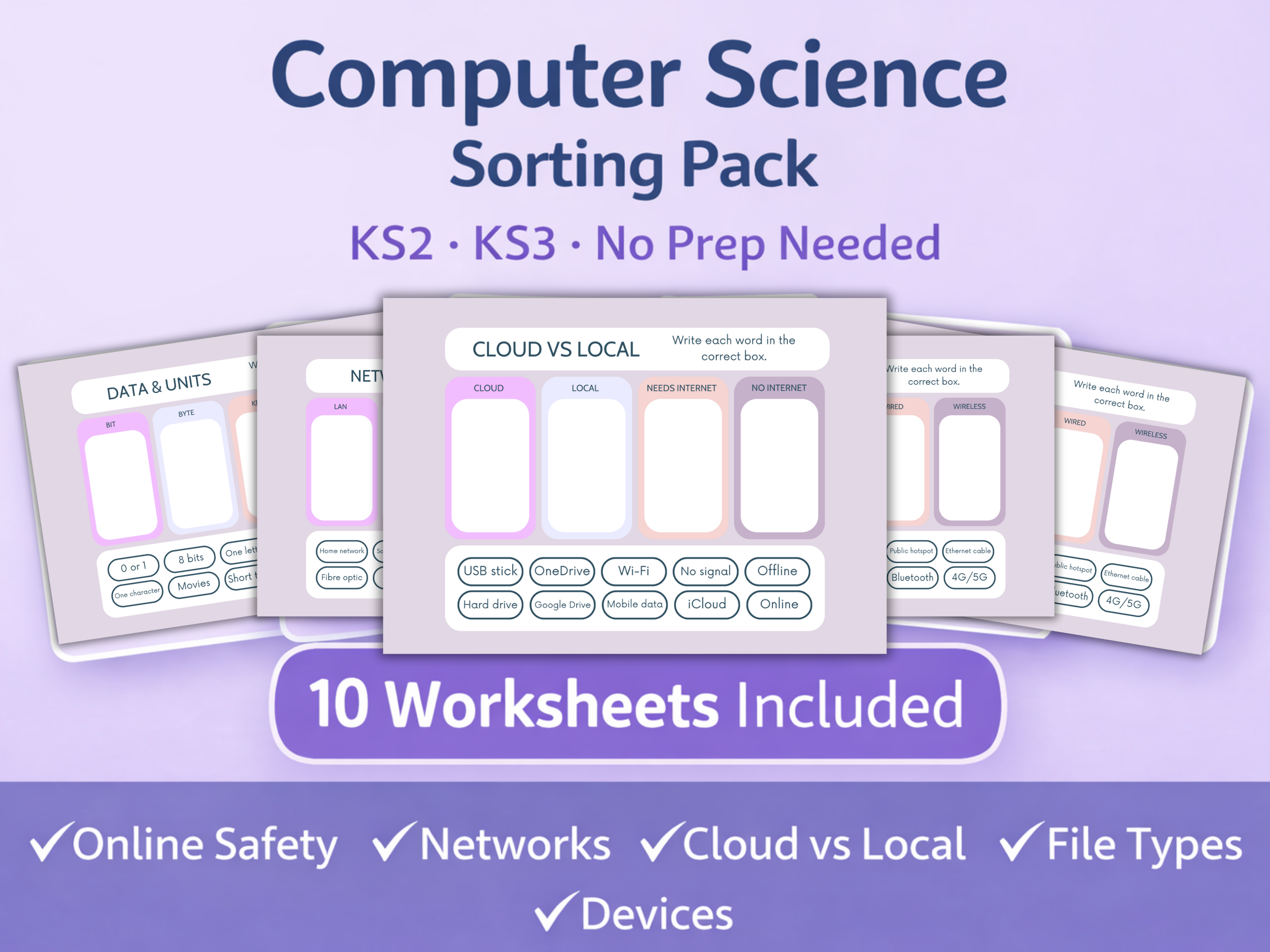 KS2/KS3 Computer Science Sorting Pack – 10 Printable Worksheets + Answ ...