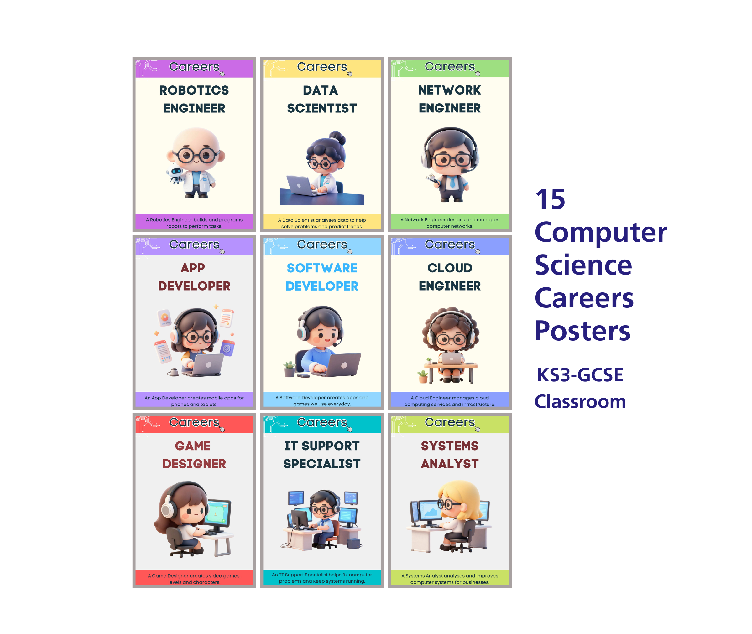 15 Computer Science Careers Posters (KS3–GCSE) | Free Classroom Downlo ...
