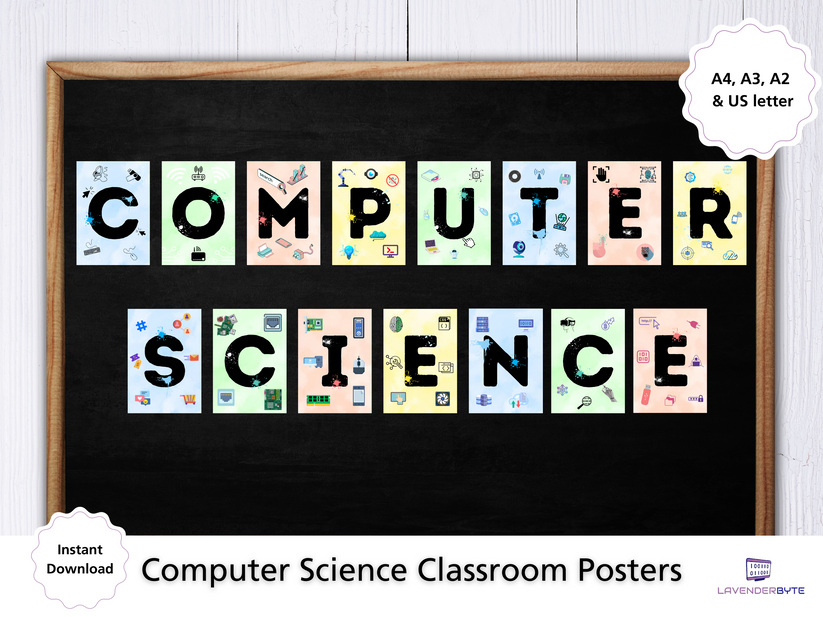 Computer Science Letter Posters | Classroom Display Set – Lavenderbyte